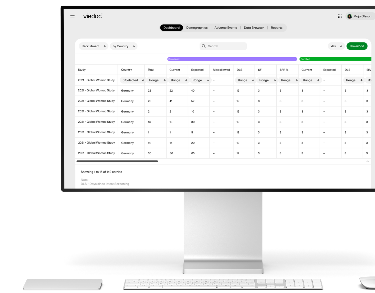 eClinical Trial Data Management Solution – Viedoc