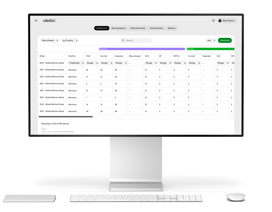 eClinical Trial Data Management Solution – Viedoc