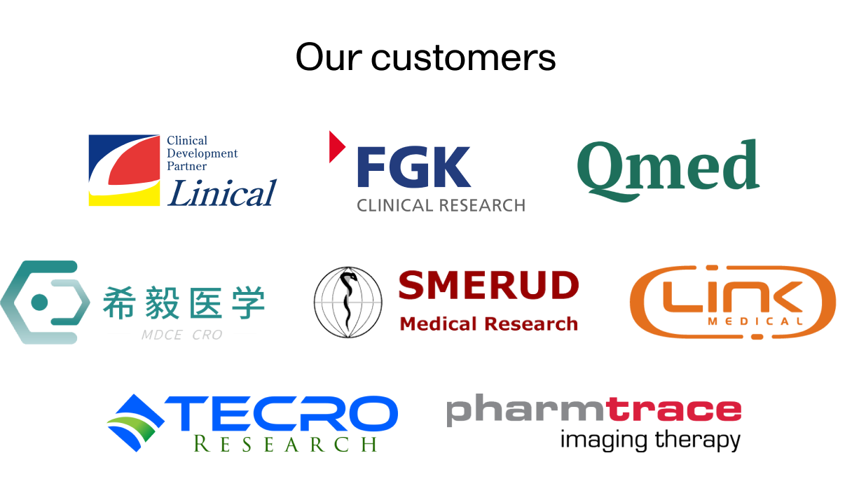 What is EDC for clinical trials? | Viedoc